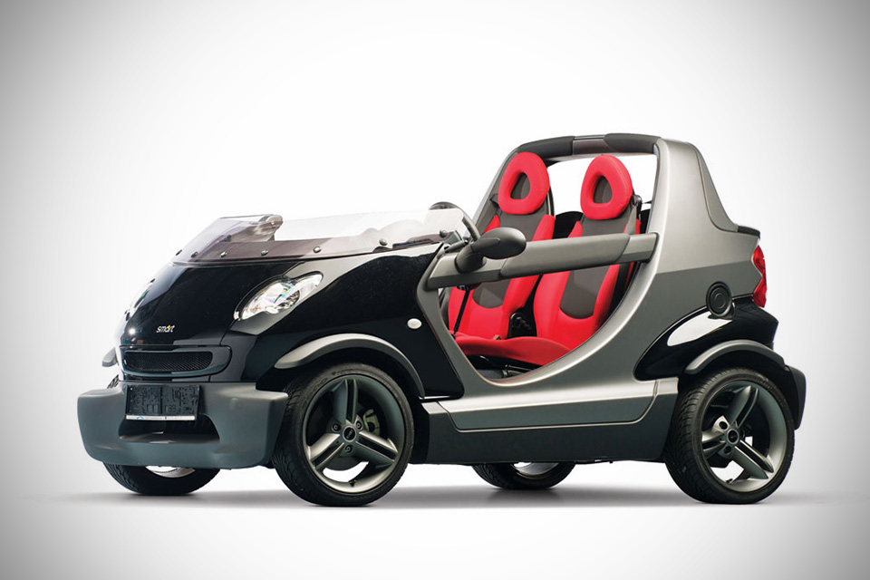 Smart Crossblade spécifications techniques et économie de carburant